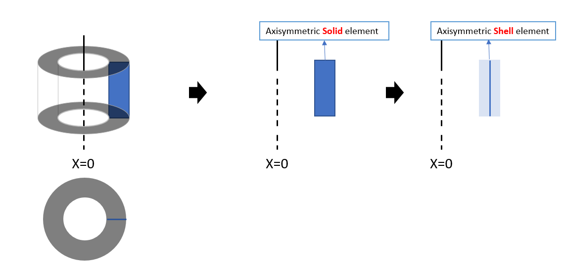 기술노트 Archives - LUSAS Blog